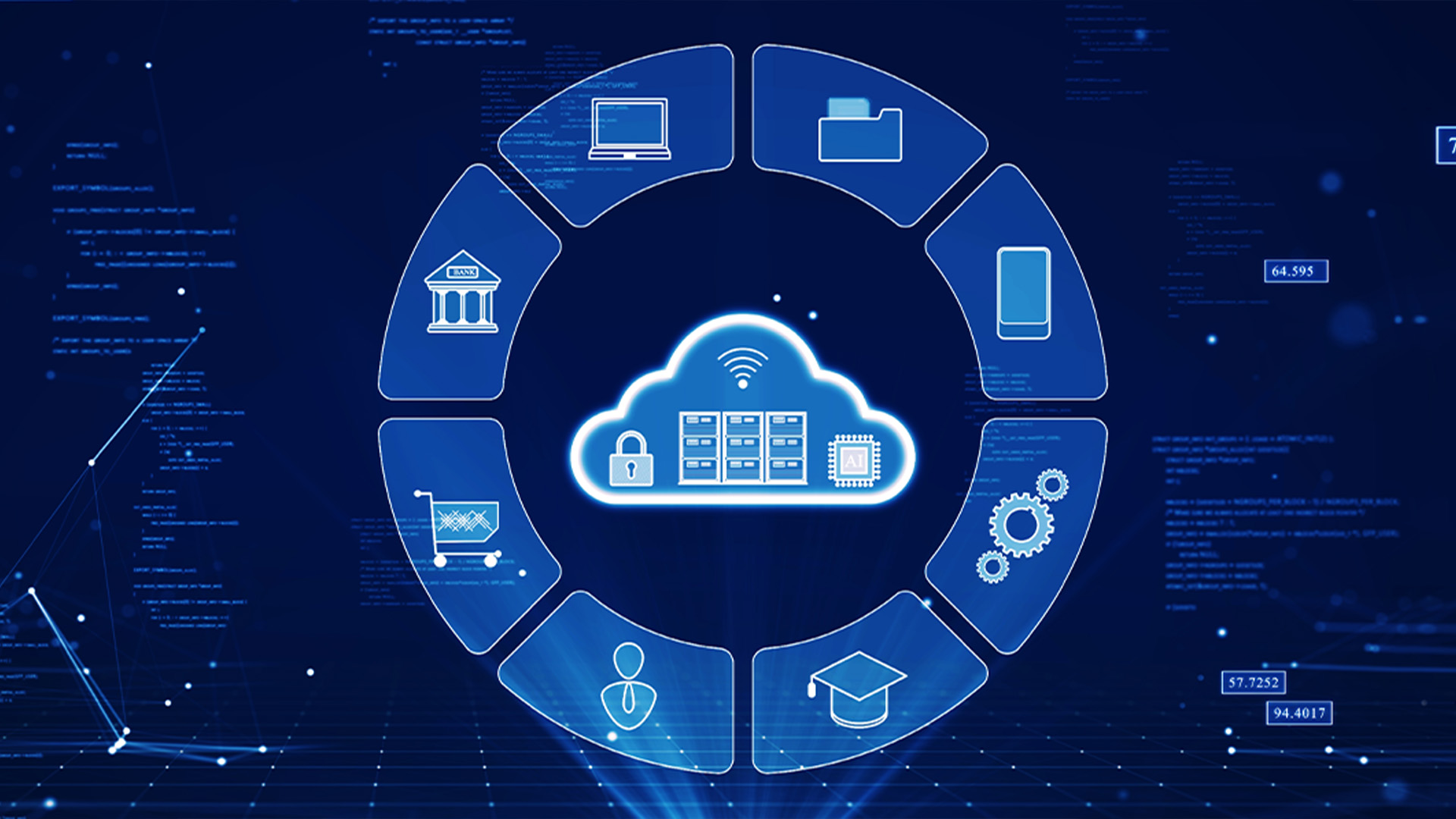 Cloud Migration Success: Best Practices to Follow